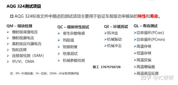 车规功率模块AQG324认证 - 知乎