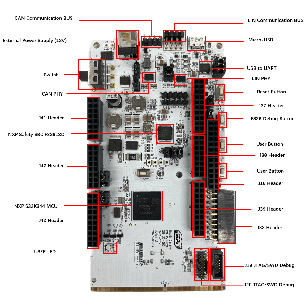 基于 NXP S32K344 的汽车通用评估板方案 - 知乎