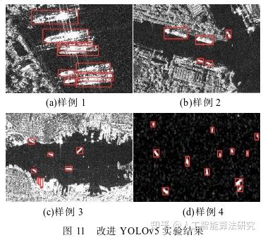 目标检测论文解读复现之五：改进YOLOv5的SAR图像舰船目标检测 - 知乎