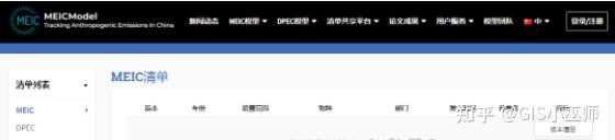 世界各国碳排放权威数据库汇总 - 知乎