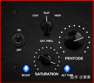 高质量插件之激励器篇 - 知乎