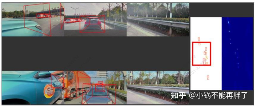 自动驾驶第一性之长距BEV网络：BEV Object Detection To Long Range - 知乎