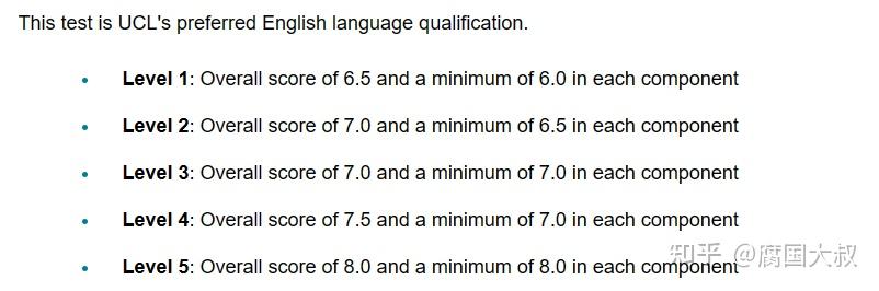 24Fall UCL伦敦大学学院语言班要求及退款政策整理 - 知乎