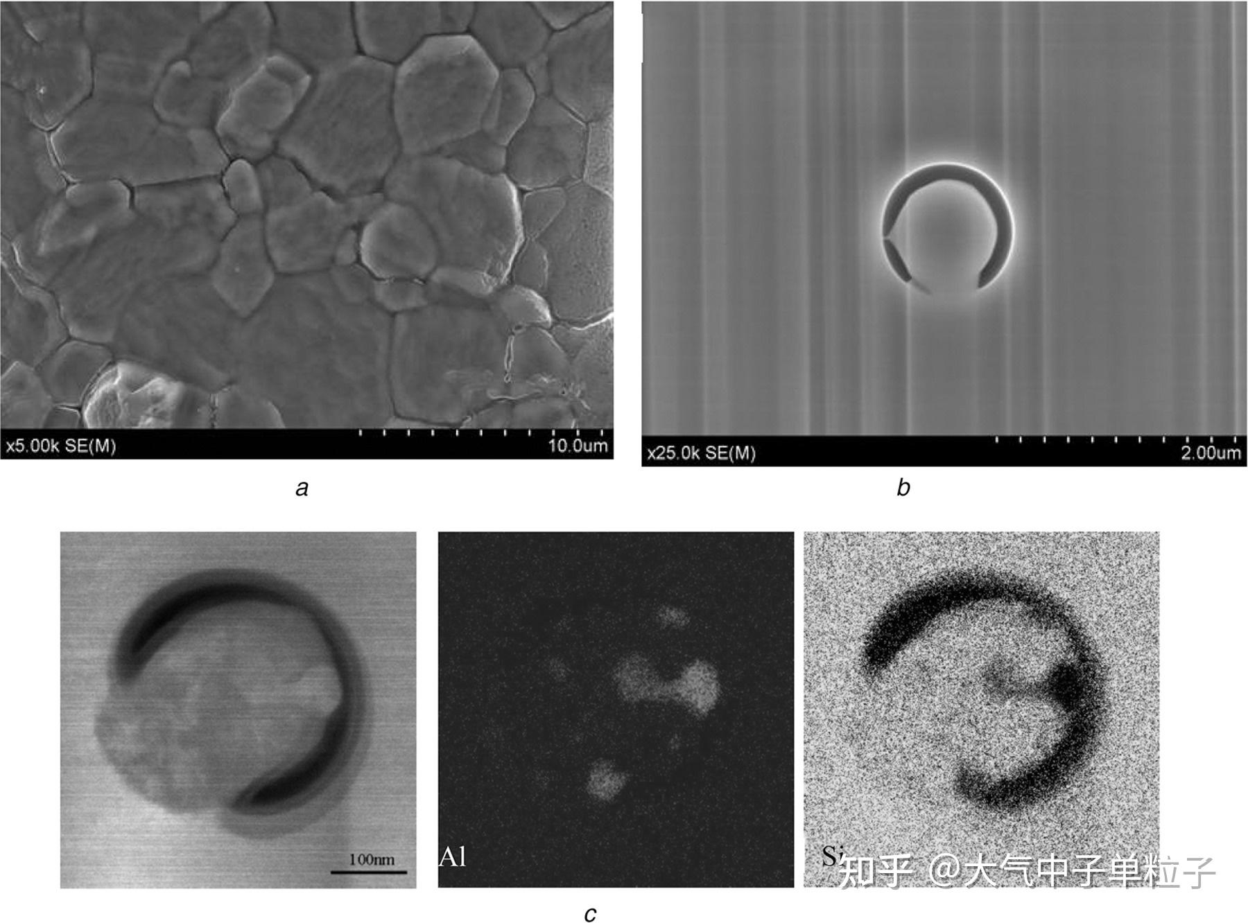 IGBT功率器件中子诱导的单粒子烧毁 - 知乎