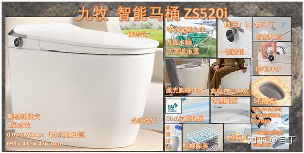 【目丁】零水压智能马桶怎么回事？ 智能马桶水压不够安增压泵可以吗？ 智能马桶水压不够怎么办？无水压智能马桶怎么选 盘点那些不可放过的 无水压限制/低水压增压 智能马桶【2023.4】