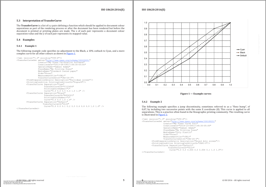 ISO 18620-2016（原版PDF）+Chinese（ISO中文版翻译） - 知乎