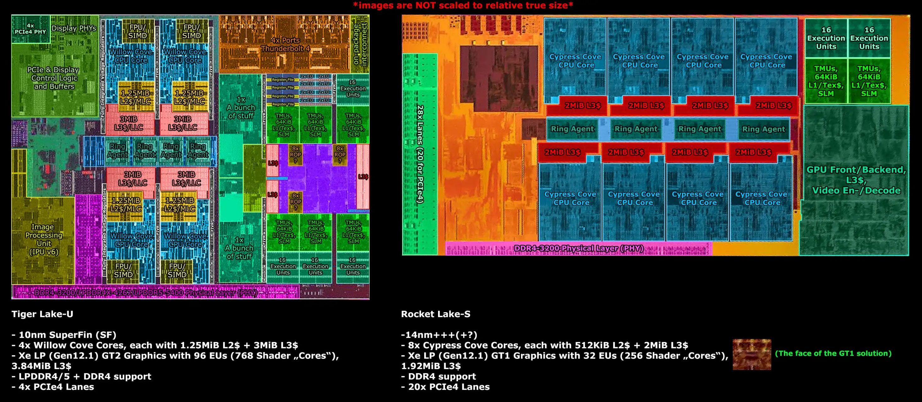 CPU、SOC芯片图dieshot收集 - 知乎