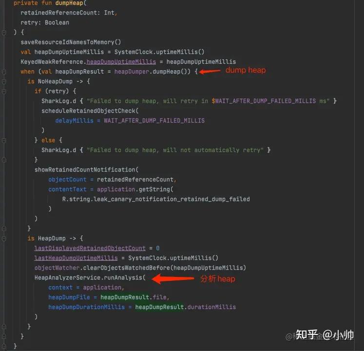 LeakCanary原理解析 - 知乎