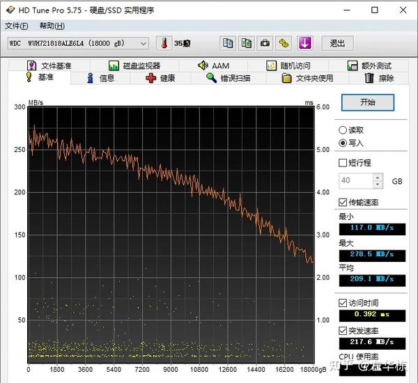 氦气盘有多强？| 西数 HC550 18T/16T 企业级硬盘开箱 - 知乎