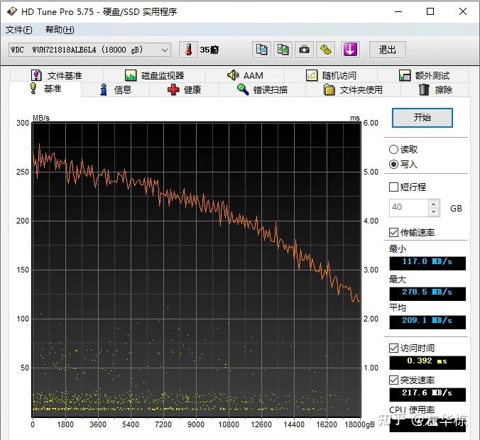 氦气盘有多强？| 西数 HC550 18T/16T 企业级硬盘开箱 - 知乎
