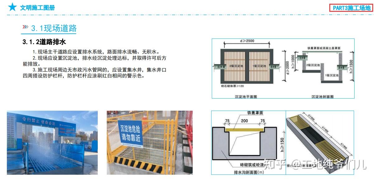 2022版房屋建筑工程文明施工标准化图册，标准化样图，讲解详细 知乎