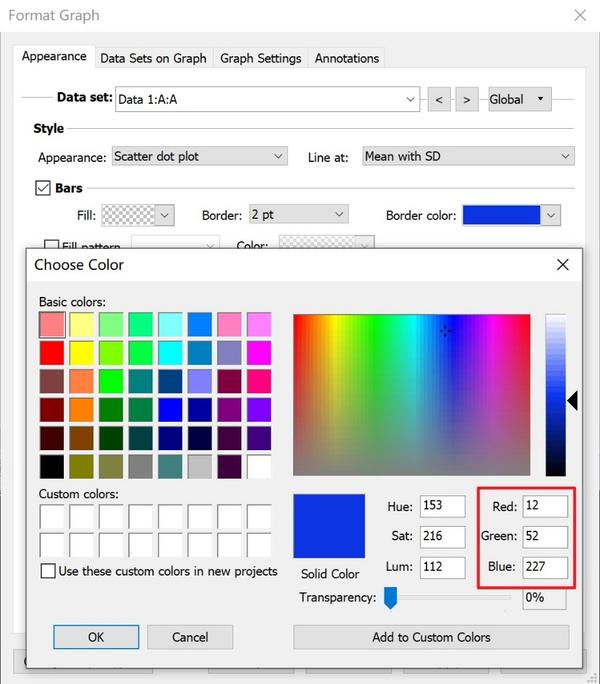 手把手教你用GraphPad Prism绘制nature同款散点柱状图 - 知乎