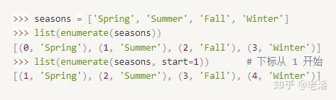 Houdini Python | 笔记合集 - 知乎