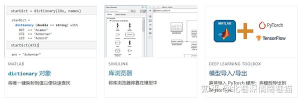Matlab R2022b版本更新 - 知乎