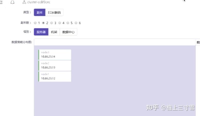 ZStack单管理节点与Xsky存储超融合部署测试 - 知乎