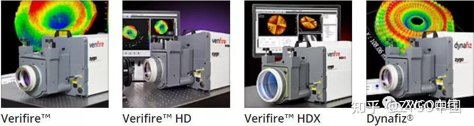 ZYGO 抗振移相技术 QPSI™ - 知乎