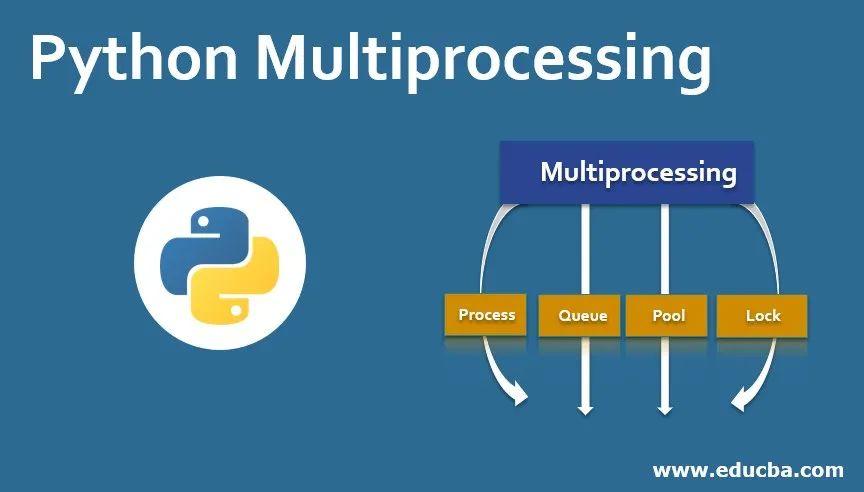 【干货】一文详解Python多线程、多进程！ - 知乎