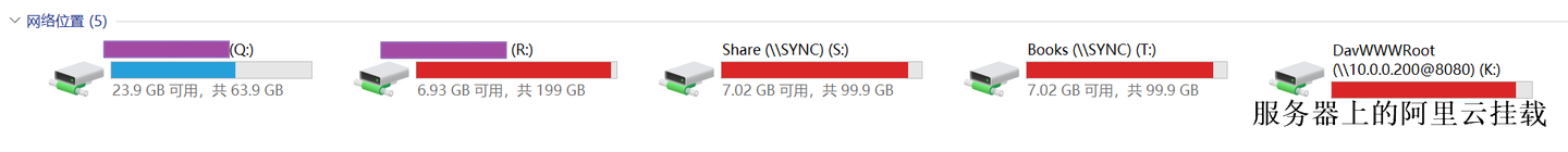 NAS + Cryptomator，利用端对端加密安全保存你的每份数据 - 知乎