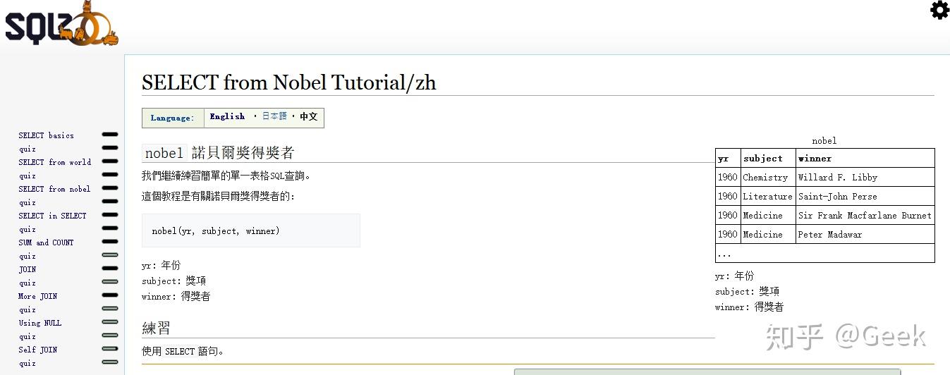 Sql数据分析的学习与应用 知乎