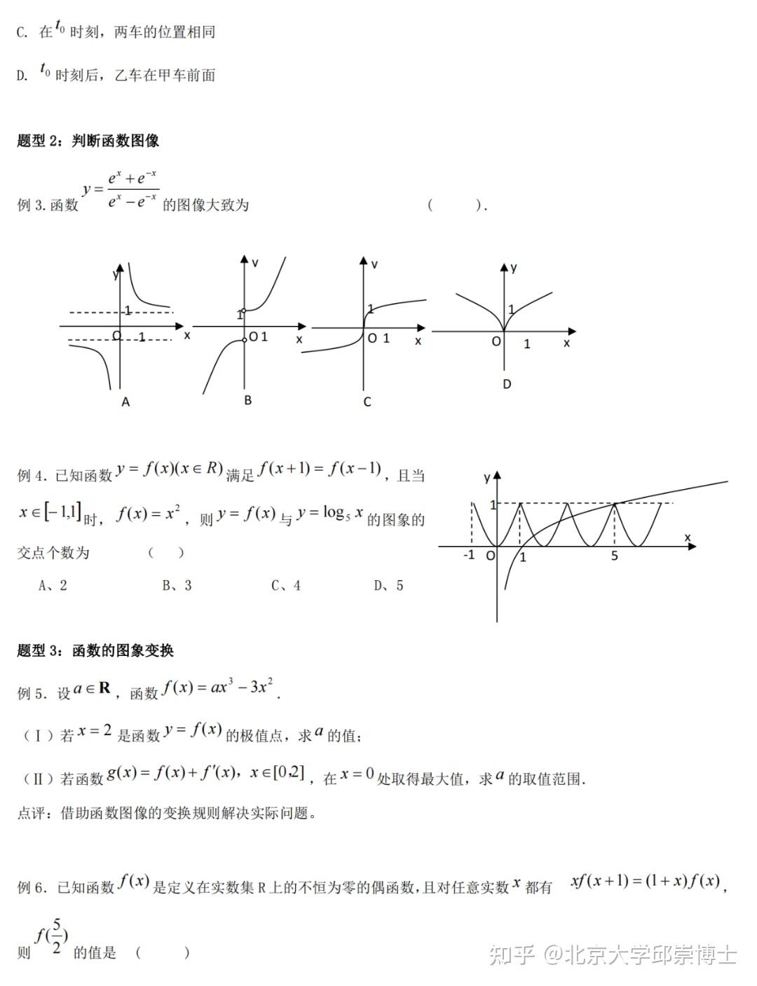 高考数学常考的66个函数图像&题型 - 知乎
