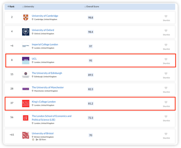 offer季纠结：UCL vs KCL; 爱丁堡 vs 曼大, 如何选？ - 知乎