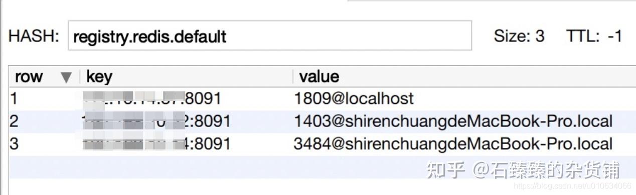 【Seata】分布式事务框架Seata踩坑集锦 - 知乎
