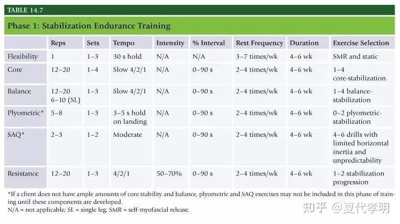 浅谈OPT训练模型的实际应用 - 知乎