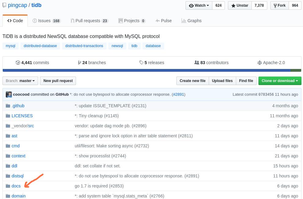 如何从零开始参与大型开源项目 - 知乎