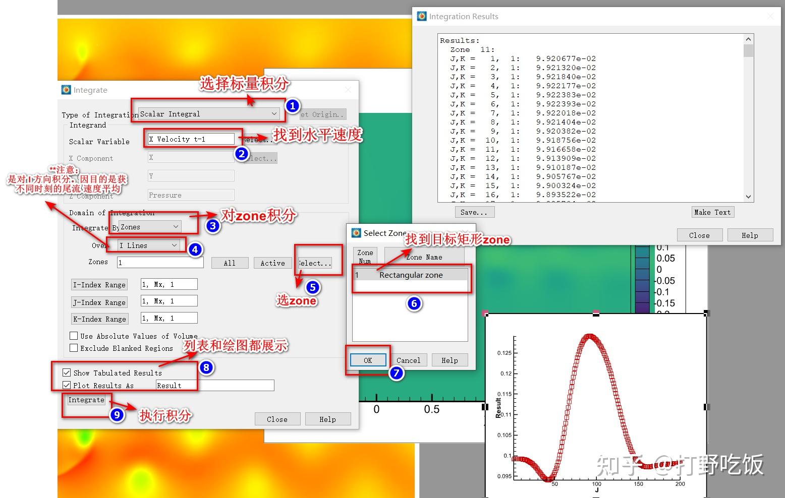 tecplot 绘制flapping尾流平均值 - 知乎