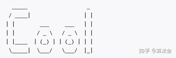 Hyperopt-sklearn，一个神奇的 Python 库 - 知乎