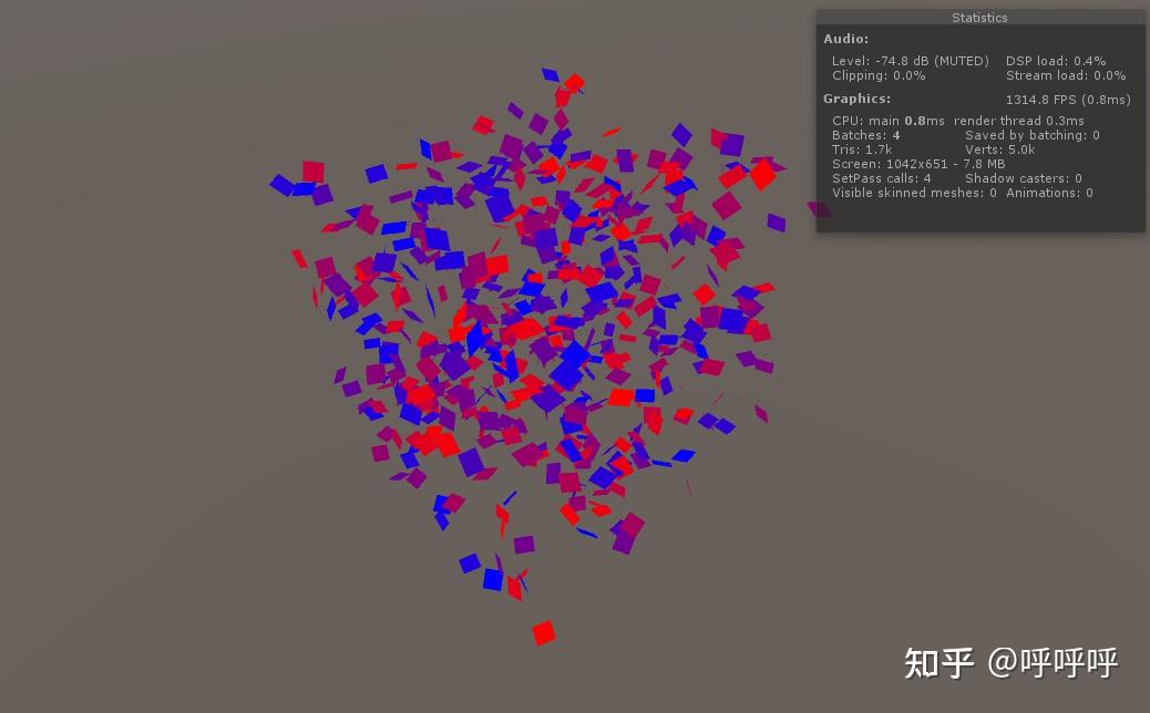 在 Unity 中使用 DrawMeshInstanced/间接绘制数千个网格 - 知乎