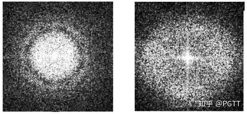 Contrast Transfer Function - 知乎