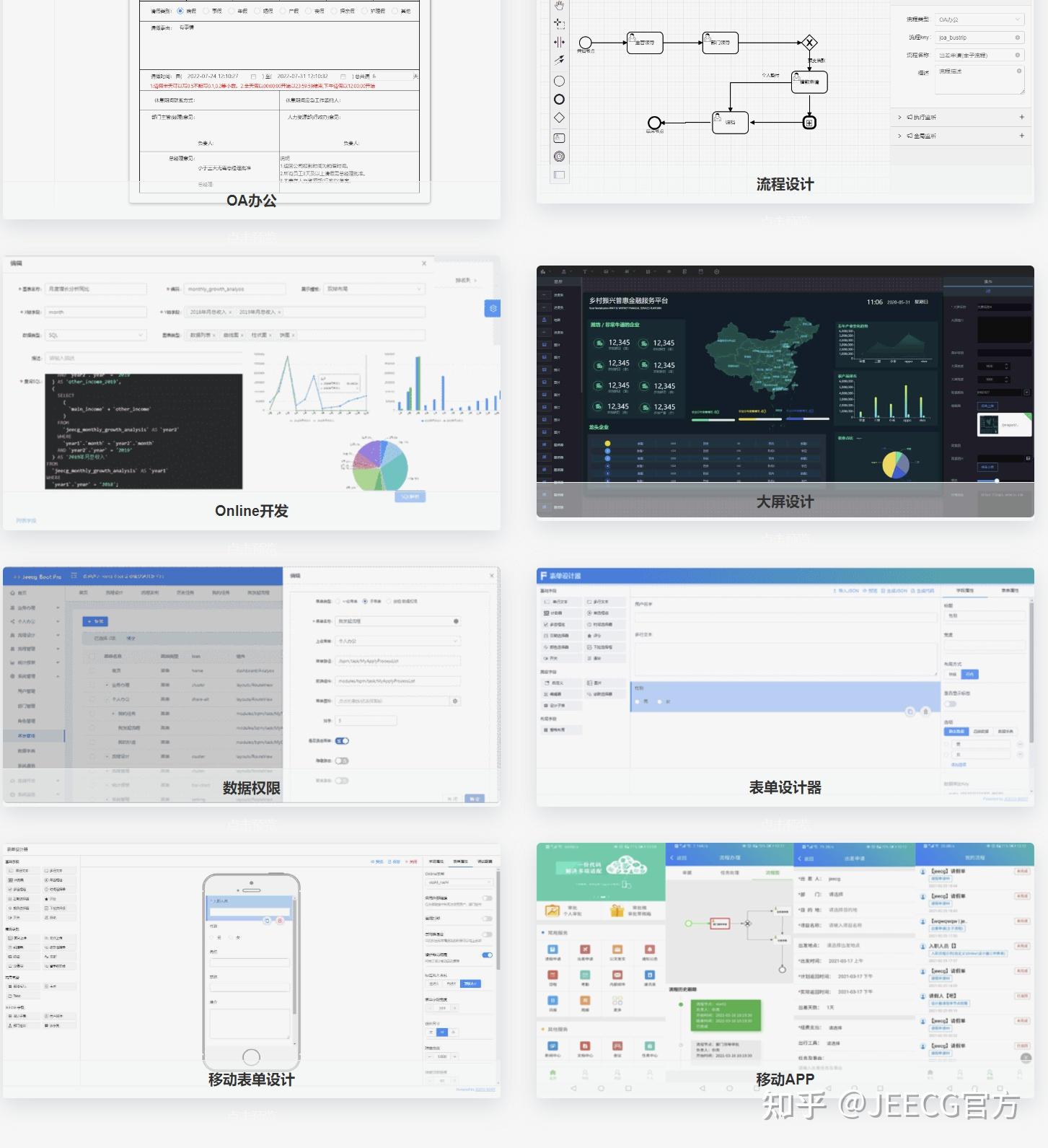 Github Star 36.2K 的开源低代码平台推荐 —JeecgBoot - 知乎