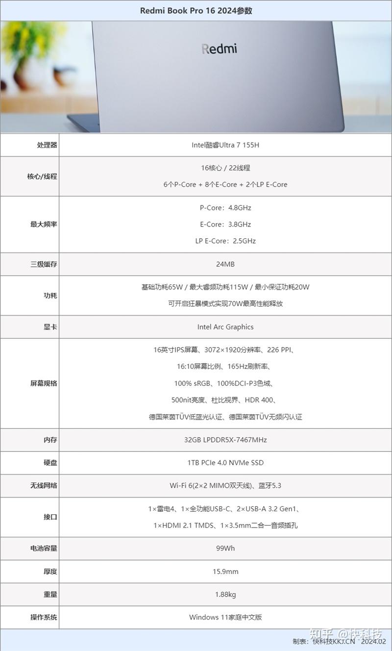 Redmi Book Pro 16 2024笔记本评测：70W全能释放 刷新轻薄本上限 - 知乎