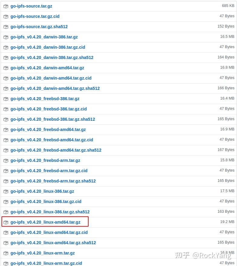 IPFS系列03-搭建 IPFS 私有网络 - 知乎