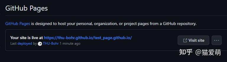 简单的通过github上线网站 知乎