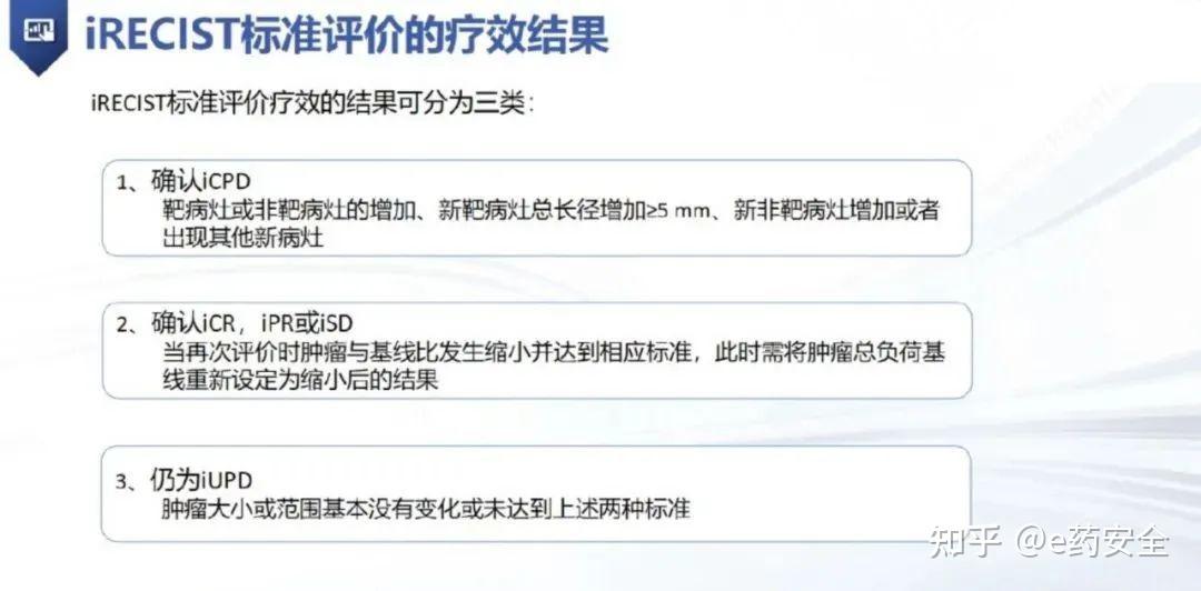 iRECIST丨实体肿瘤免疫治疗疗效评价标准 - 知乎