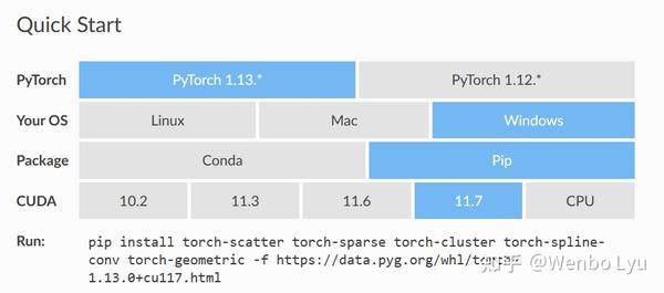 配置GeoAI的深度学习环境(PyTorch版） - 知乎