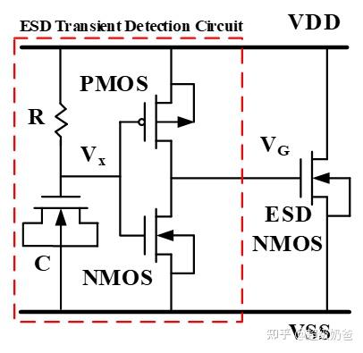 一种高效的VDD-VSS端ESD保护电路 - 知乎