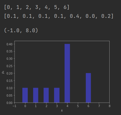 复杂网络-研究工具Networkx包简介+数据集分享 - 知乎