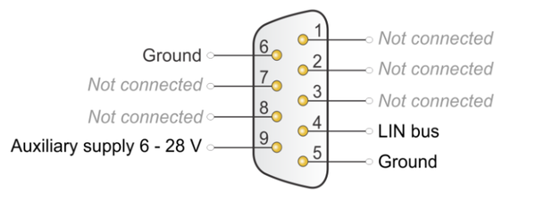 PLIN-USB使用手册 - 知乎
