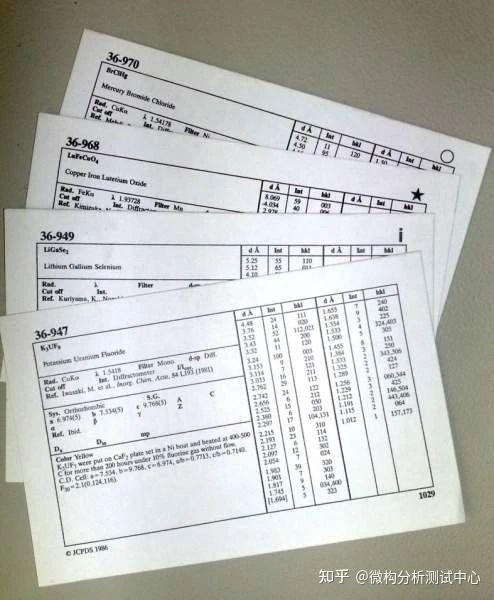 ICDD-PDF卡片历史简介 - 知乎