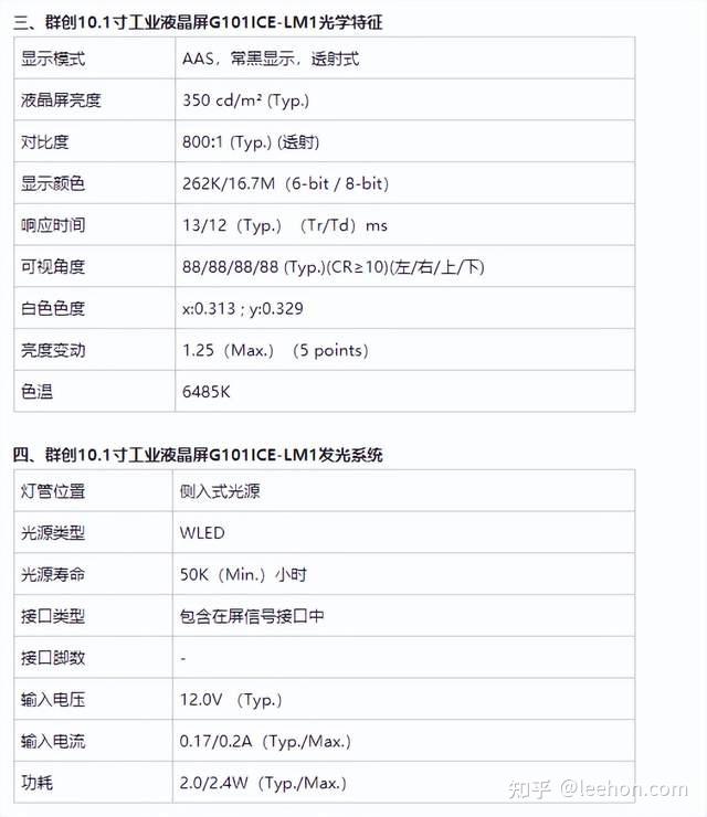 群创10.1寸工业液晶屏型号G101ICE-LM1 - 知乎