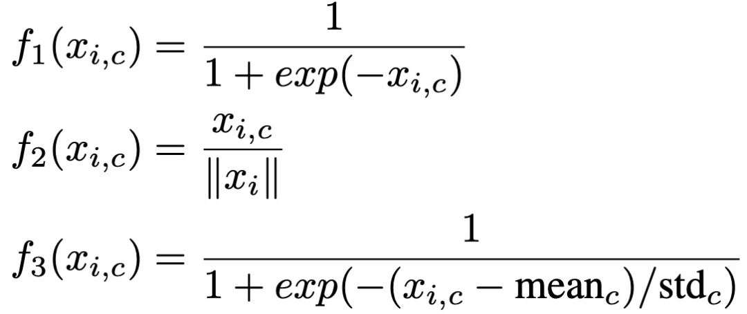 EfficientNet、ShuffleNet、NFNet…你都掌握了吗？一文总结图像分类必备经典模型（三） - 知乎