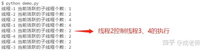 【Python】Python多线程详解 - 知乎