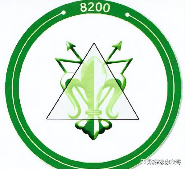 世界各国五大主力发展历程（以色列篇） - 知乎