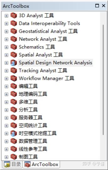 如何用sDNA做空间分析？（1sDNA的安装） - 知乎