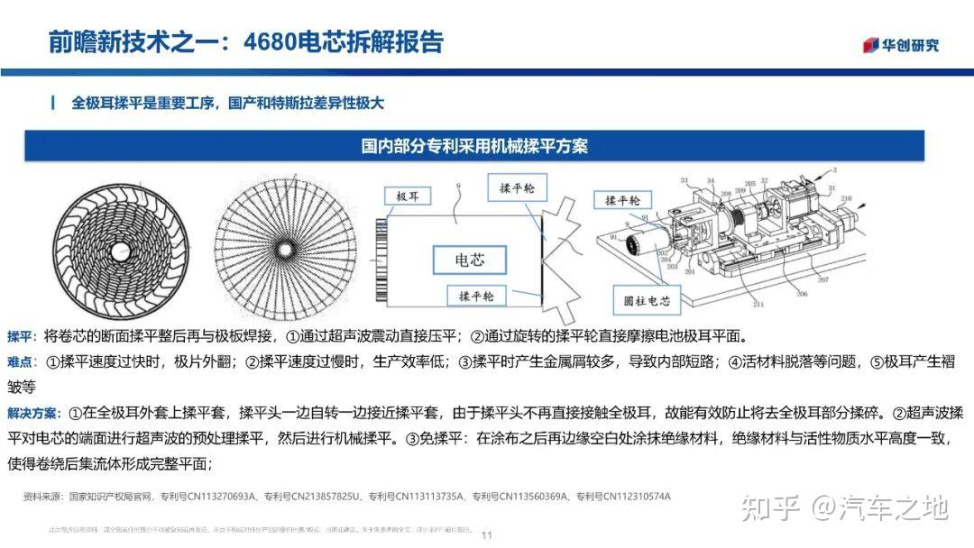 【报告】4680电芯拆解（附20页PDF文件下载） - 知乎