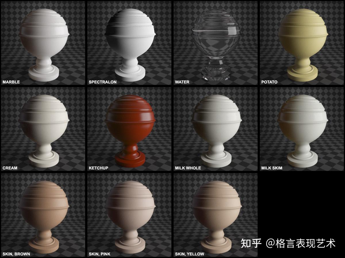 vray的SSS材质参数详解（官网翻译版） - 知乎