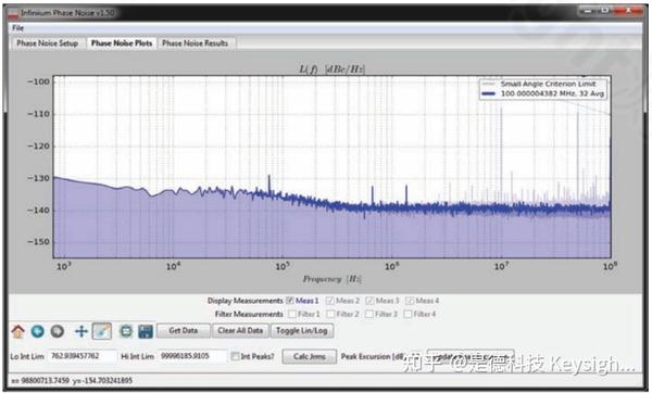 为什么使用示波器测量相位噪声？ - 知乎